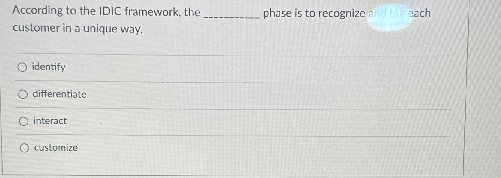 Solved According to the IDIC framework, the phase is to | Chegg.com