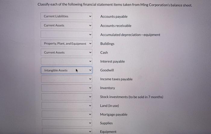Solved Classify each of the following financial statement | Chegg.com