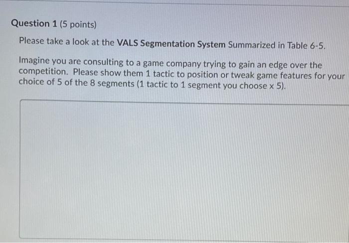 Solved Question 1 (5 points) Please take a look at the VALS | Chegg.com