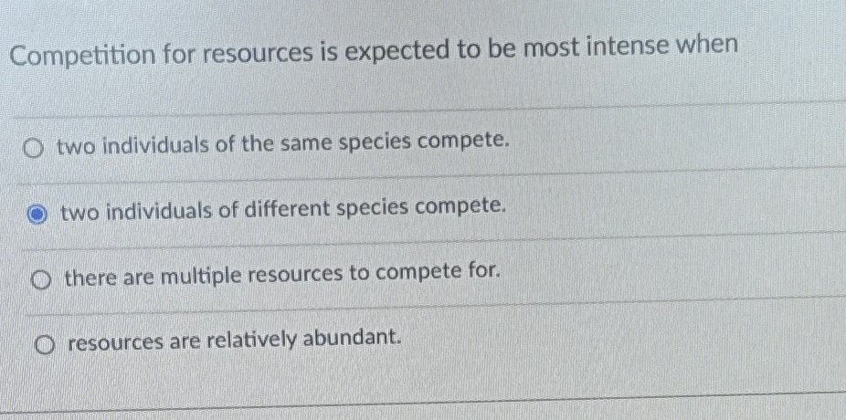 Solved Competition for resources is expected to be most | Chegg.com