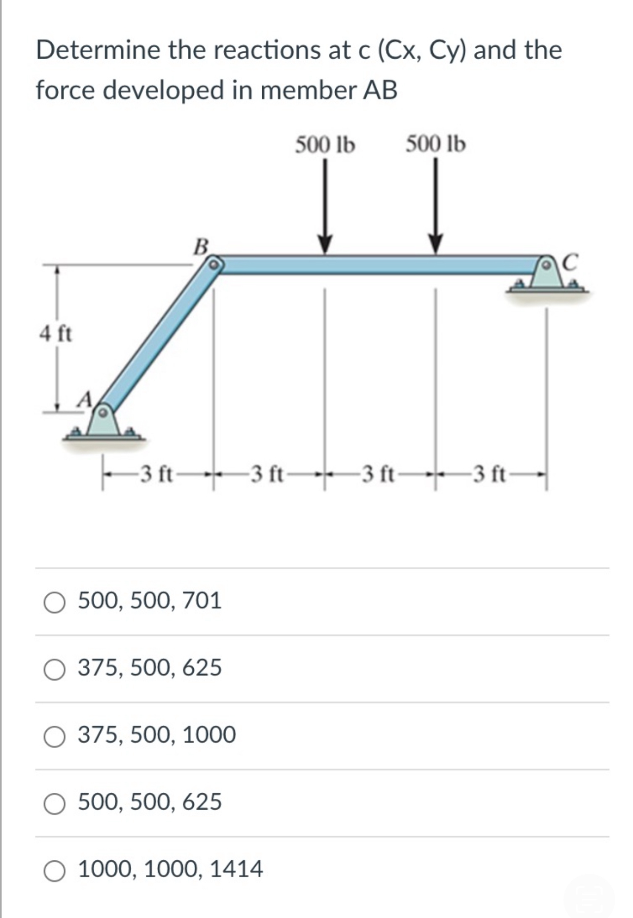 Solved Determine the reactions at c(Cx,Cy) ﻿and the force | Chegg.com