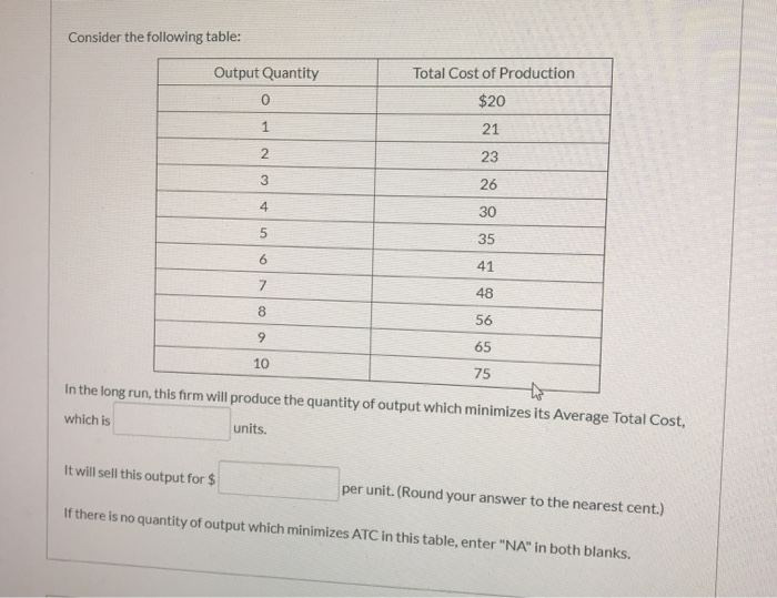 Solved Consider the following table: Output Quantity Total | Chegg.com