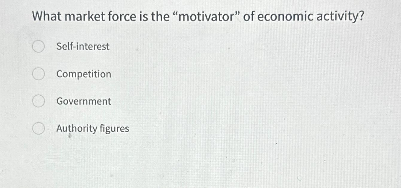 Solved What market force is the "motivator" of economic | Chegg.com
