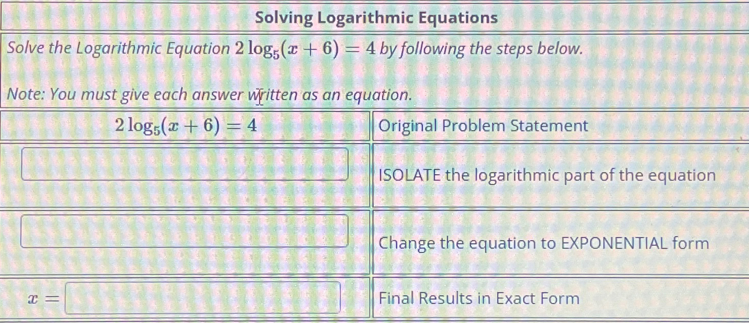 Solved Solving Logarithmic EquationsSolve the Logarithmic | Chegg.com
