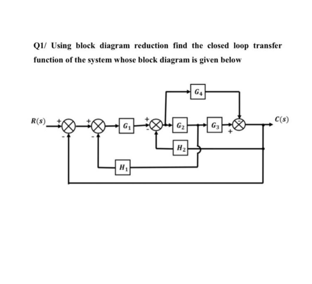 Solved Q1/ Using block diagram reduction find the closed | Chegg.com