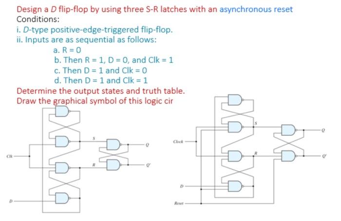Solved Design a D flip-flop by using three S-R latches with | Chegg.com