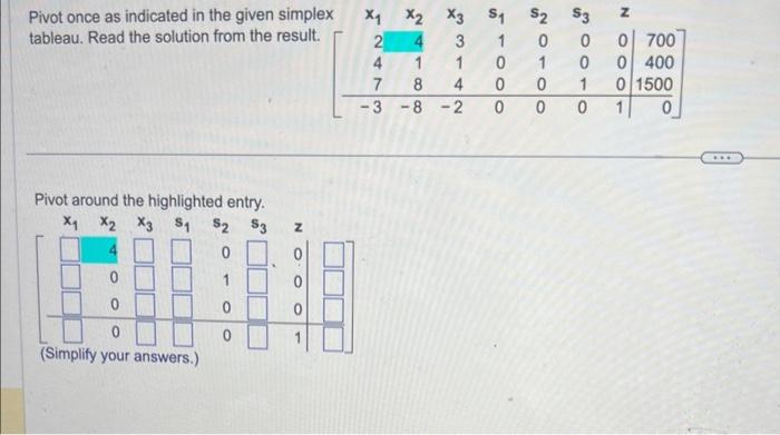 Solved Pivot once as indicated in the given simplex | Chegg.com