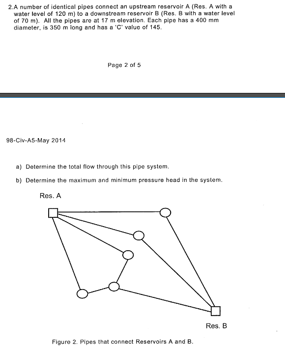 Solved 2.A number of identical pipes connect an upstream | Chegg.com