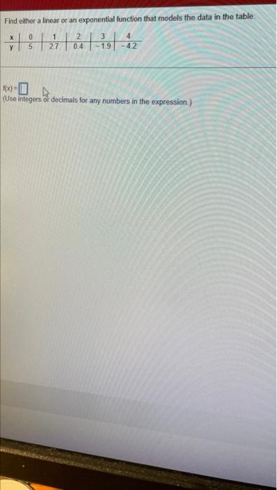 Solved Find either a linear or an exponential function that | Chegg.com