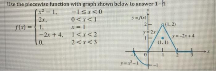 Solved Use the piecewise function with graph shown below to | Chegg.com