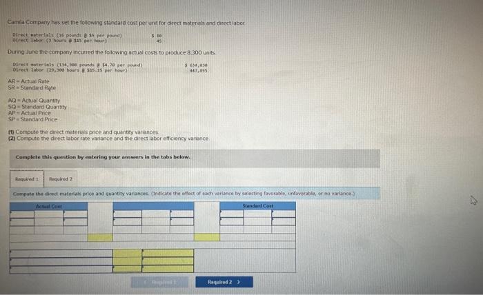 Solved Camila Compony has set the following sandard cost per | Chegg.com