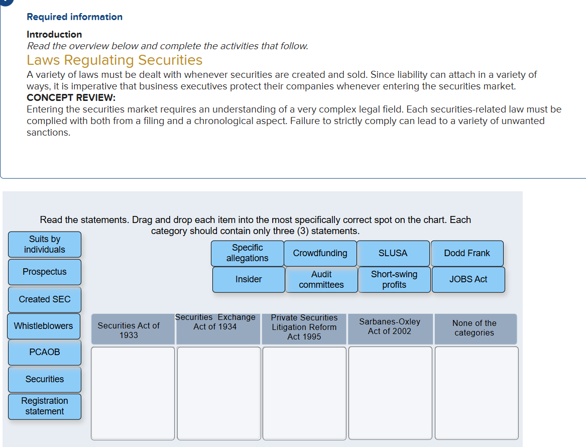 Solved Required information Introduction Read the overview | Chegg.com