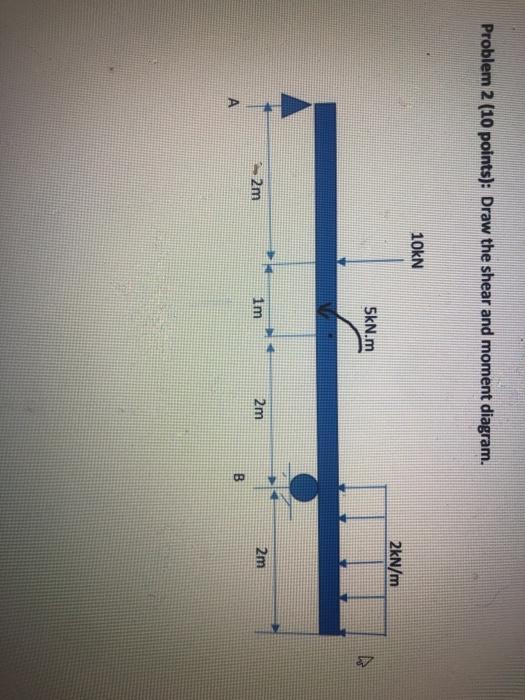 Solved Problem 2 (10 points): Draw the shear and moment | Chegg.com Solved Problem 2 (10 points): Draw the shear and moment | Chegg.com