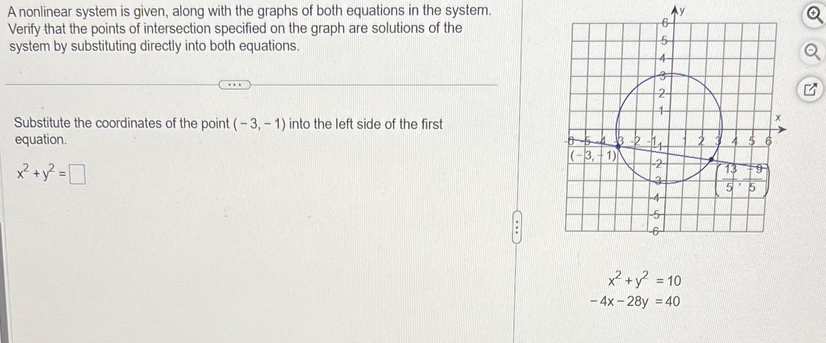 Solved A nonlinear system is given, along with the graphs of | Chegg.com