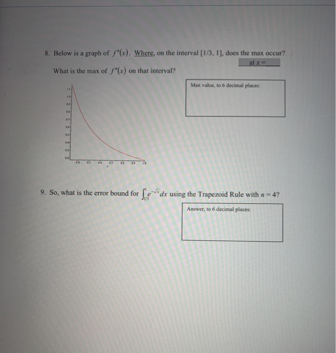 Solved 8. Below is a graph of 8"(x). Where, on the interval | Chegg.com