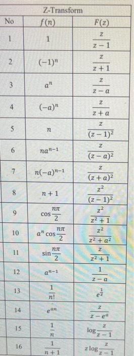 Solved y(0)=1,y(1)′n=1 | Chegg.com