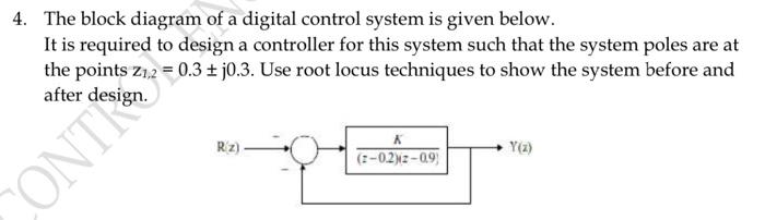 Solved 4. The block diagram of a digital control system is | Chegg.com