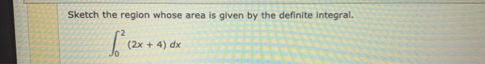 Solved Sketch the region whose area is given by the definite | Chegg.com