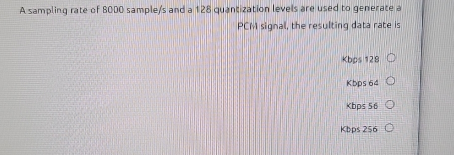 Solved A sampling rate of 8000samples ﻿and a 128 | Chegg.com
