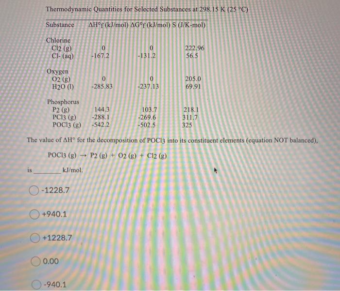 Solved Thermodynamic Quantities for Selected Substances at | Chegg.com