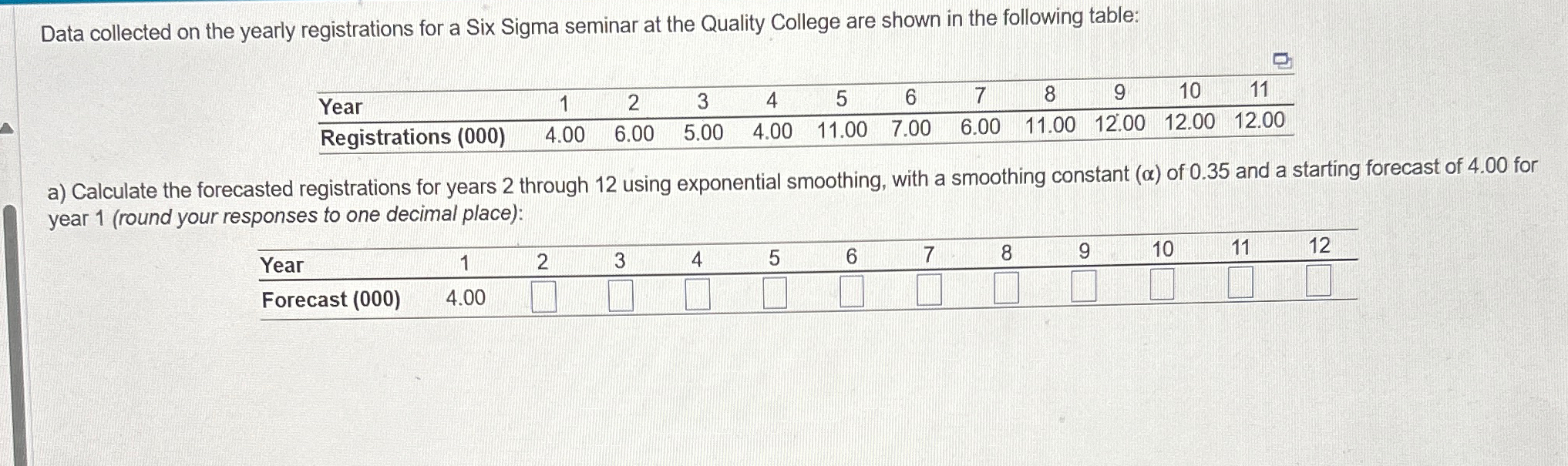 Solved Data collected on the yearly registrations for a Six | Chegg.com