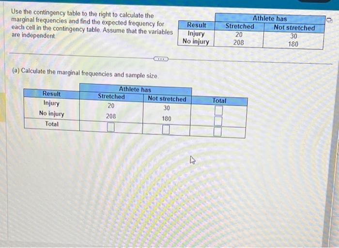 Solved Use the contingency table to the right to calculate | Chegg.com