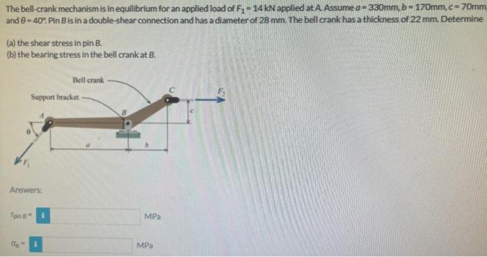 Solved The bell-crank mechanism is in equilibrium for an | Chegg.com