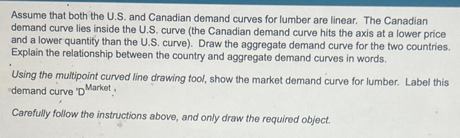 Solved Assume that both the U.S. ﻿and Canadian demand curves | Chegg.com