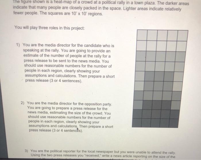 The figure shown is a heat-map of a crowd at a | Chegg.com