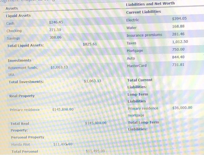 Solved 1st picture Find the Total Current Liabilities 1st | Chegg.com