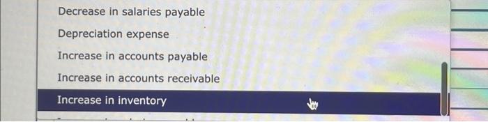 Solved Cash paid for equipment Cash received from stock | Chegg.com