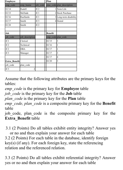 Solved 4.1 (3 Points) For each of the following queries, | Chegg.com