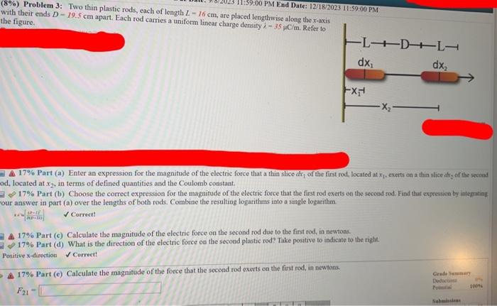 Solved (8\%) Problem 3: Two thin plastic rods, each of | Chegg.com