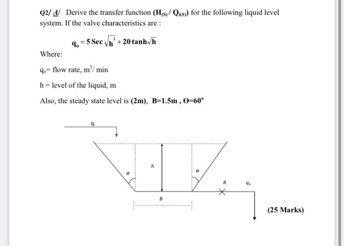 5 Sec Q2/A Derive the transfer function (H/Qis)) | Chegg.com