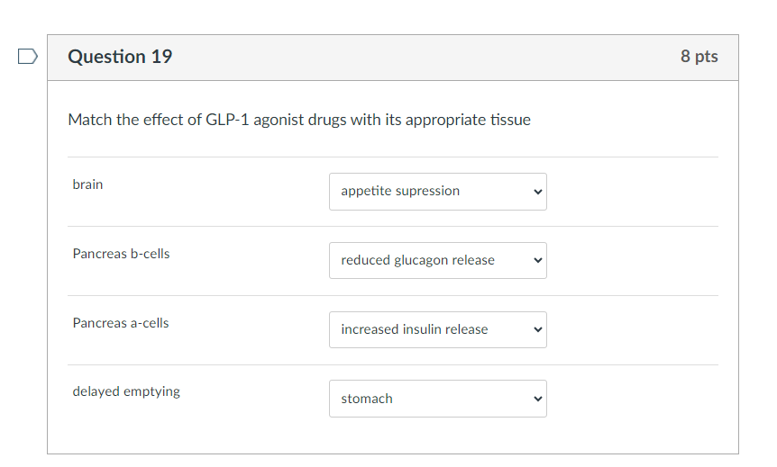 Solved Match the effect of GLP-1 ﻿agonist drugs with its | Chegg.com