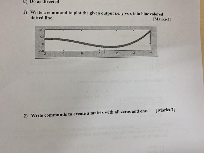 Solved C) Do as directed. 1) Write a command to plot the | Chegg.com