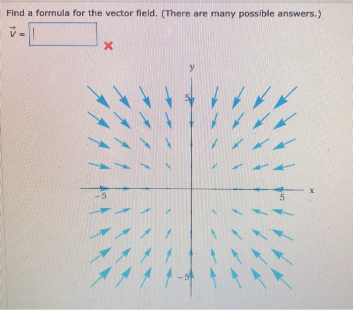Solved Find a formula for the vector field. (There are many | Chegg.com