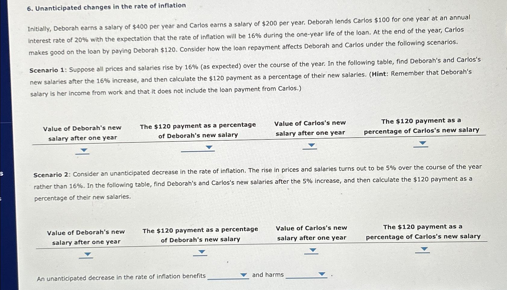Solved Unanticipated changes in the rate of | Chegg.com
