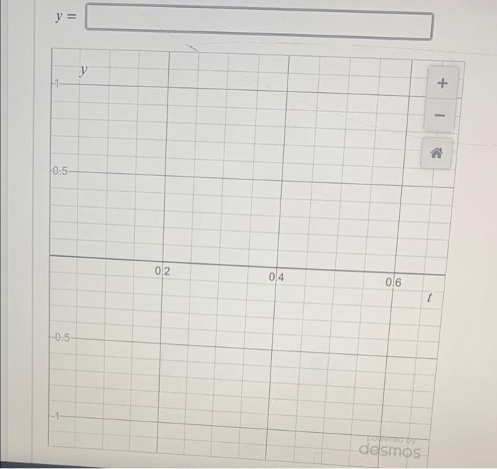Solved Question of 12 > Make a sine wave with the given | Chegg.com