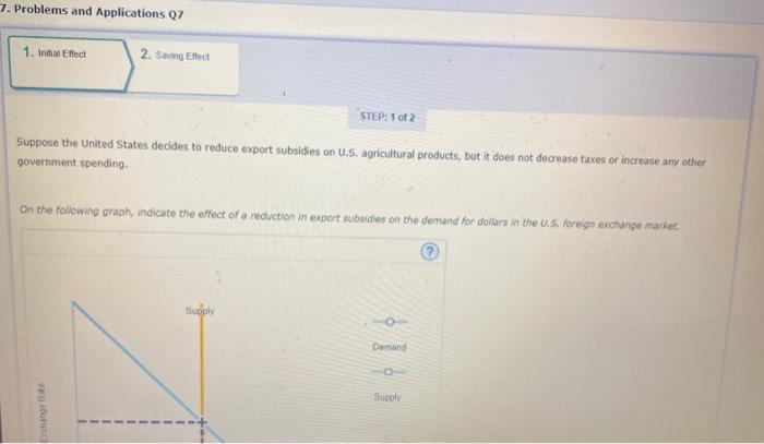 Solved 7. Problems and Applications Q7 1. Initial Effect 2. | Chegg.com