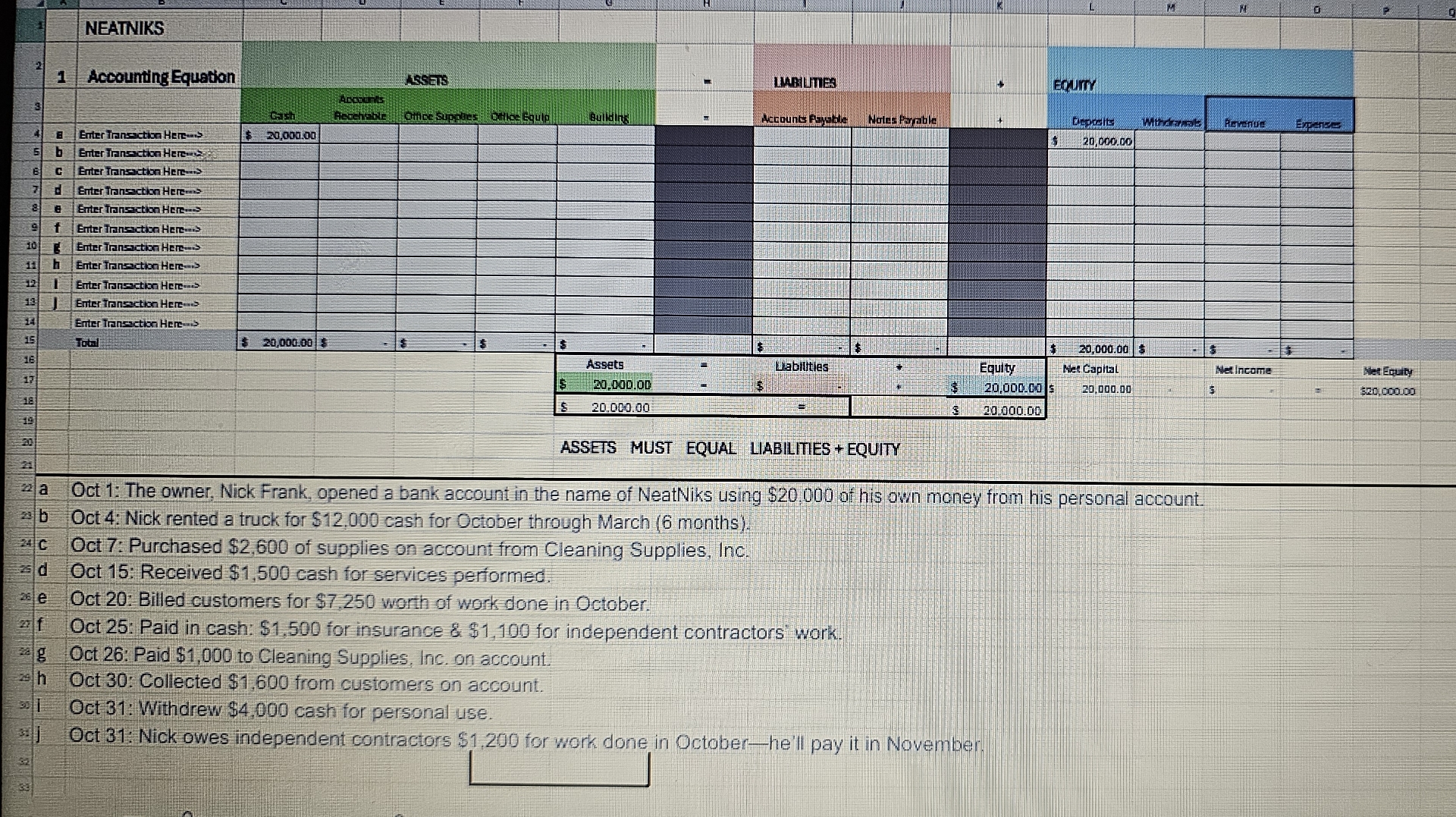 Solved a Oct 1: The owner, Nick Frank, opened a bank account | Chegg.com