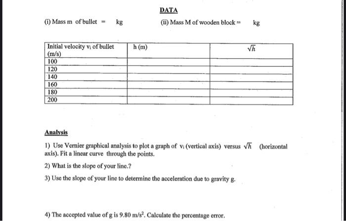 Solved Analysis 1) Use Vernier graphical analysis to plot a | Chegg.com