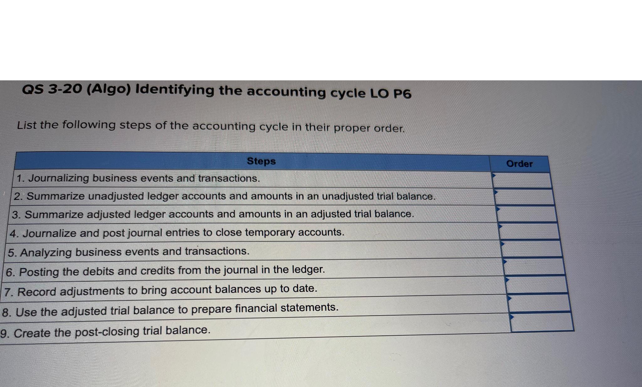 Solved QS 3-20 (Algo) Identifying the accounting cycle LO | Chegg.com Solved QS 3-20 (Algo) Identifying the accounting cycle LO | Chegg.com
