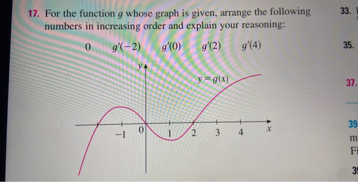 Solved 33. 17. For the function g whose graph is given, | Chegg.com