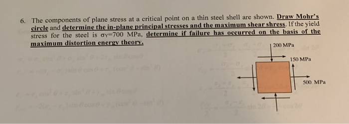 Solved 6. The components of plane stress at a critical point | Chegg.com