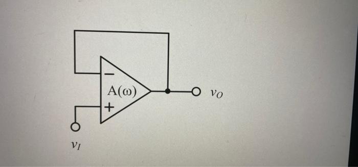 Solved A unity gain buffer incorporates an OpAmp having a | Chegg.com