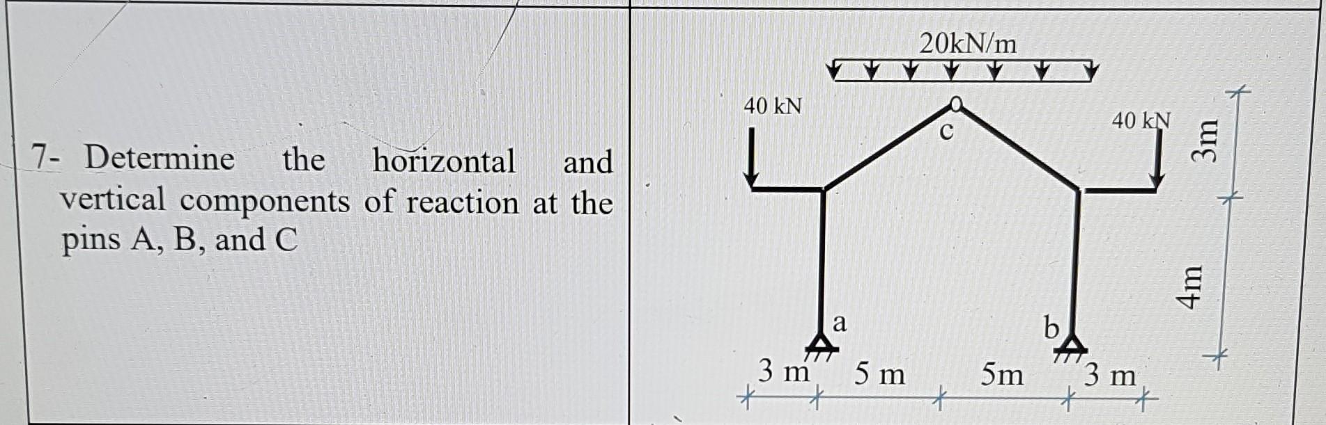 7- Determine the horizontal and vertical components | Chegg.com