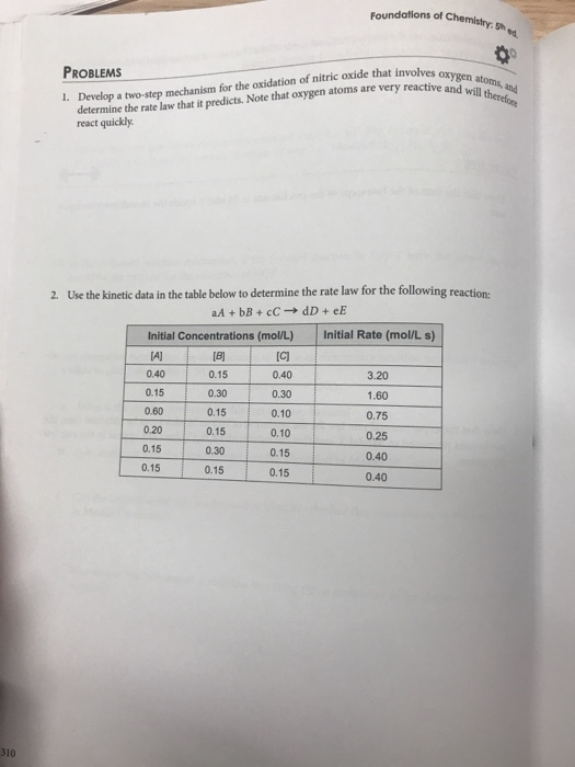 Solved Foundations of Chemistry Chemistry. She PROBLEMS ygen | Chegg.com