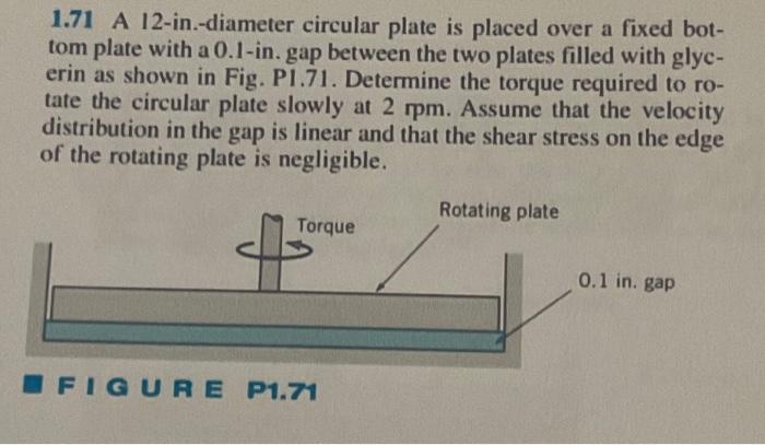 Solved 1.71 A 12-in.-diameter circular plate is placed over | Chegg.com
