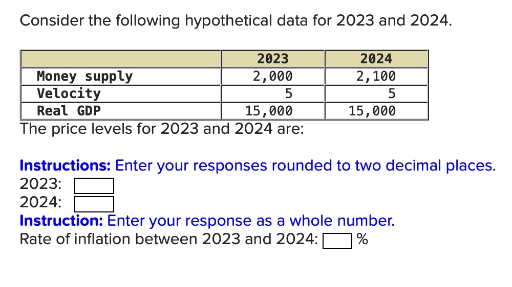 Solved Consider the following hypothetical data for 2023 | Chegg.com